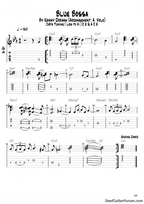 Blue Bossa Guitar Chords
